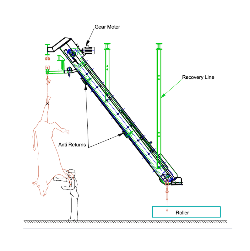 Cattle Bleeding Elevator - Heavy Track Rail System • AES Food Equipment
